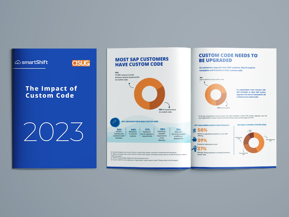 ASUG Report: The Impact of SAP Custom Code Issues